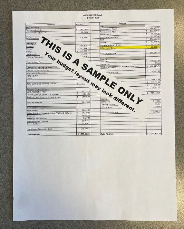 Example of a Complete Grant Application – Nevada State Contractors Board